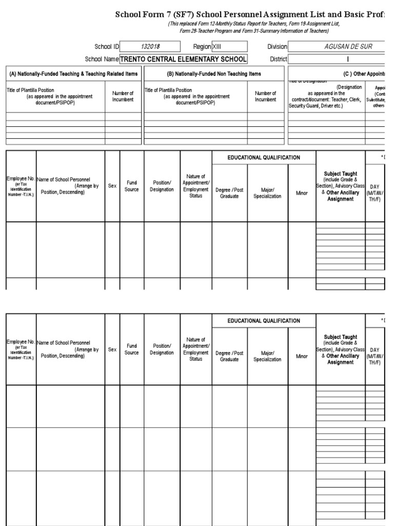School Form 7 (SF7) School Personnel Assignment List and Basic Profile ...