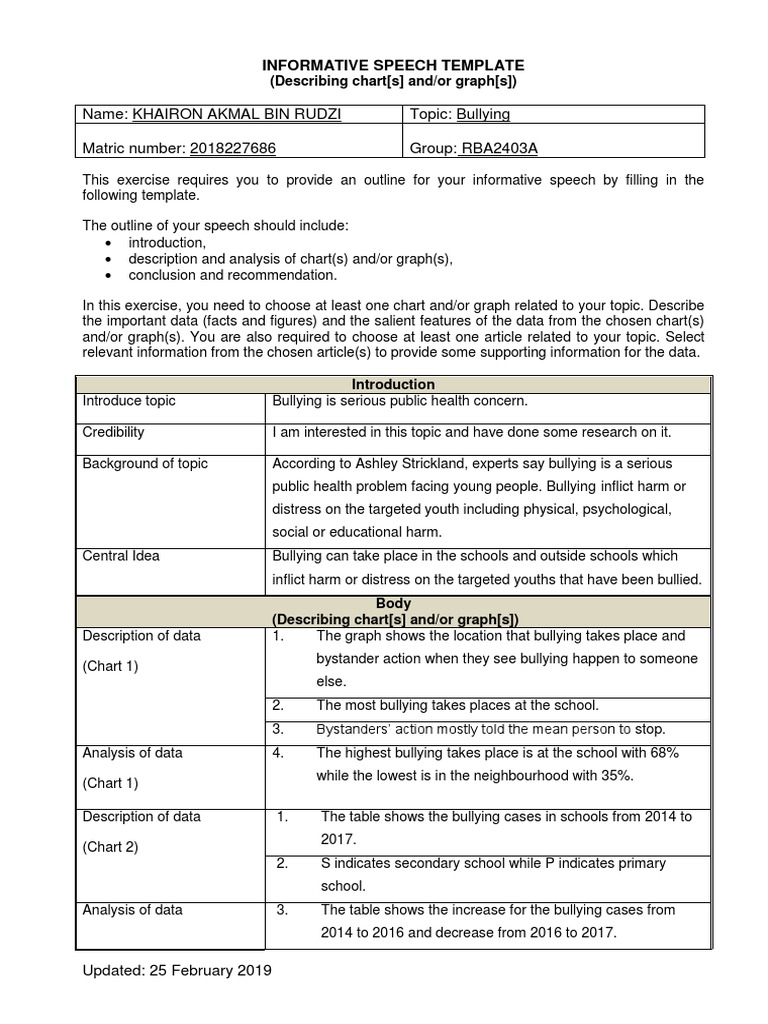 ELC Template | PDF | Bullying | Behavioural Sciences