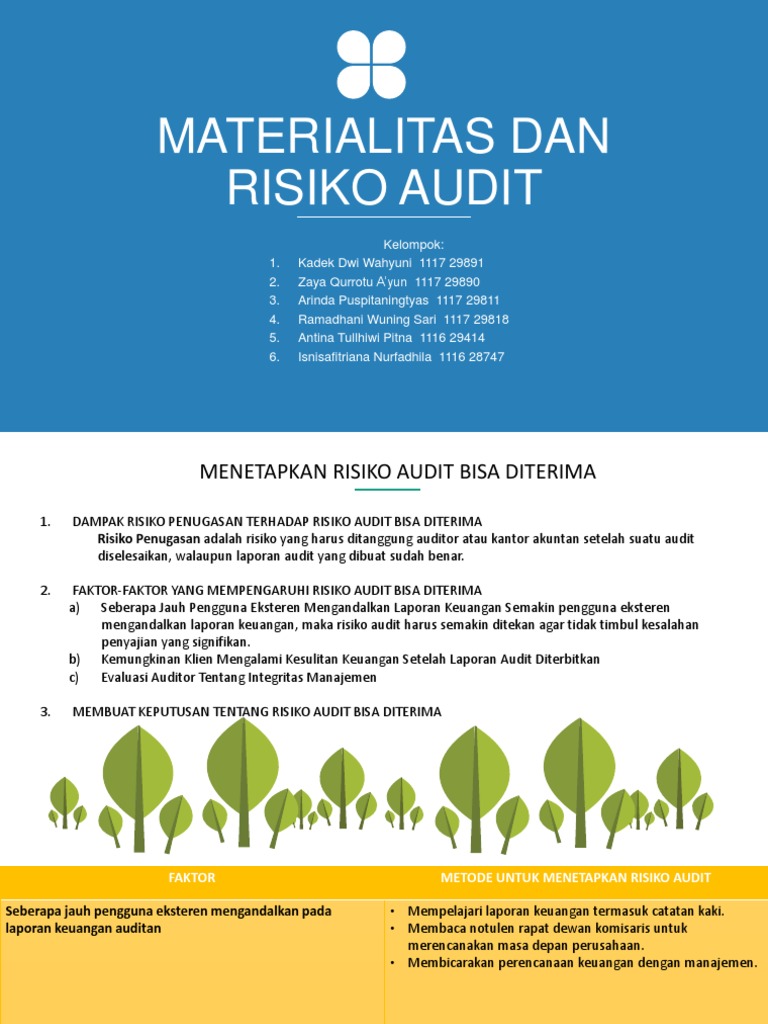 Risiko Audit dan Materialitas dalam Pengauditan | PDF | Pengelolaan Keuangan & Uang