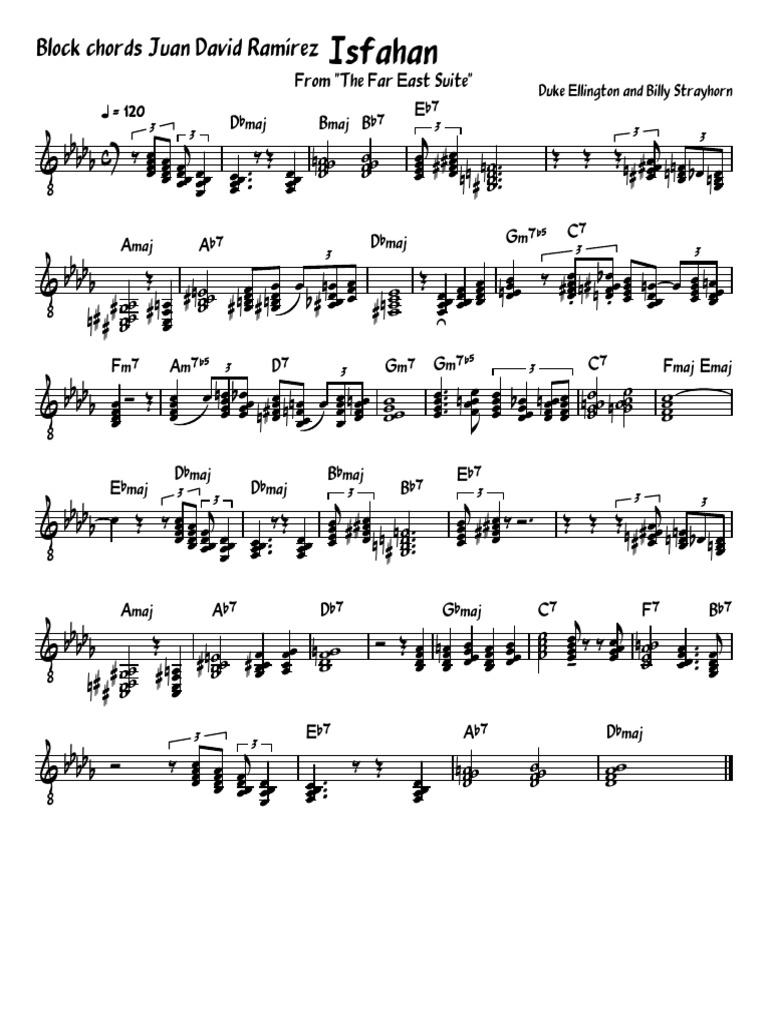 Isfahan: Block Chords Juan David Ramírez | PDF