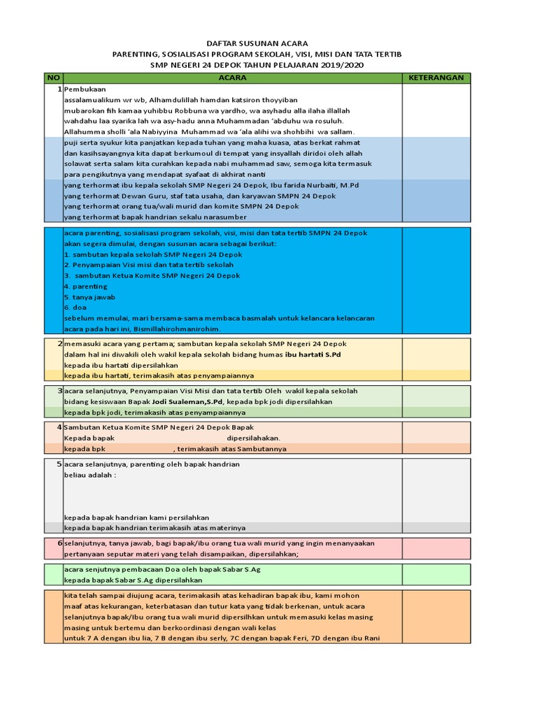 Daftar Susunan Acara | PDF