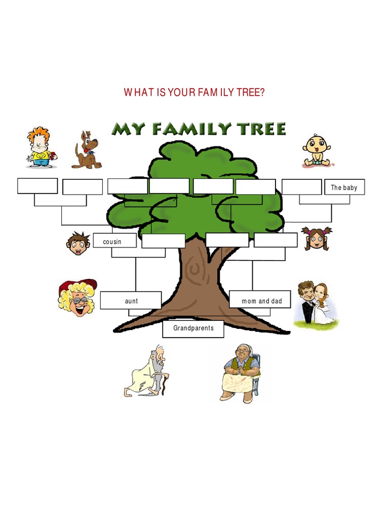 Understanding Your Family Tree | PDF