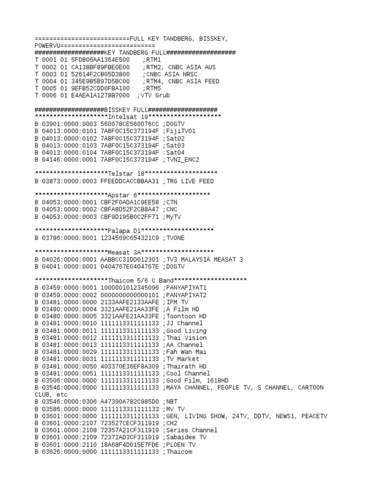 Key and Biss Encryption Keys for Various Satellite Systems Carrying ...