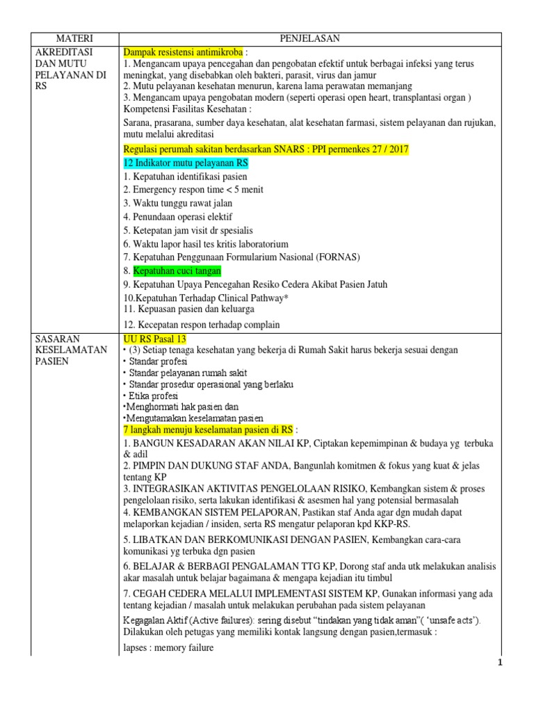 Rangkuman Diklat Ppi | PDF | Pengembangan Diri | Kesehatan Holistik