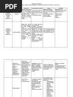 Es La Pectoriloquia Áfona | PDF