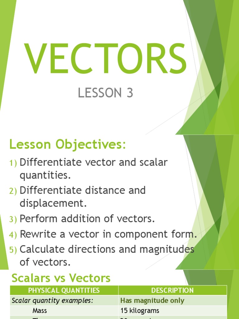 Lesson 3 Vectors Partial | PDF | Euclidean Vector | Distance