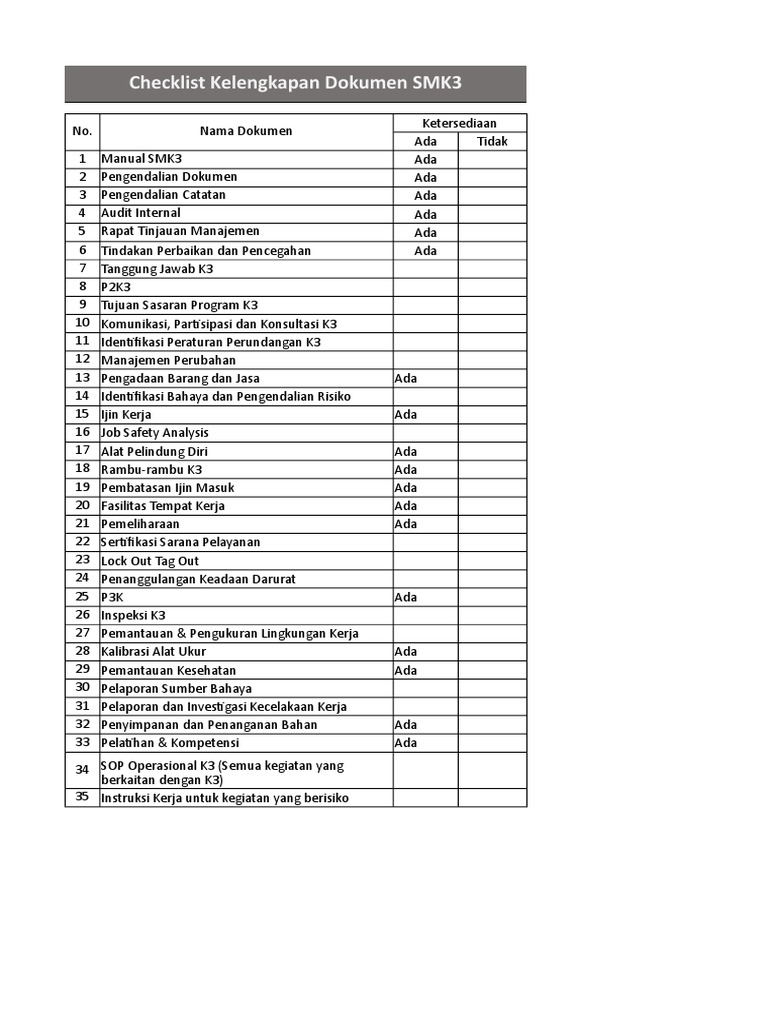 Checklist Dokumen SMK3 | PDF