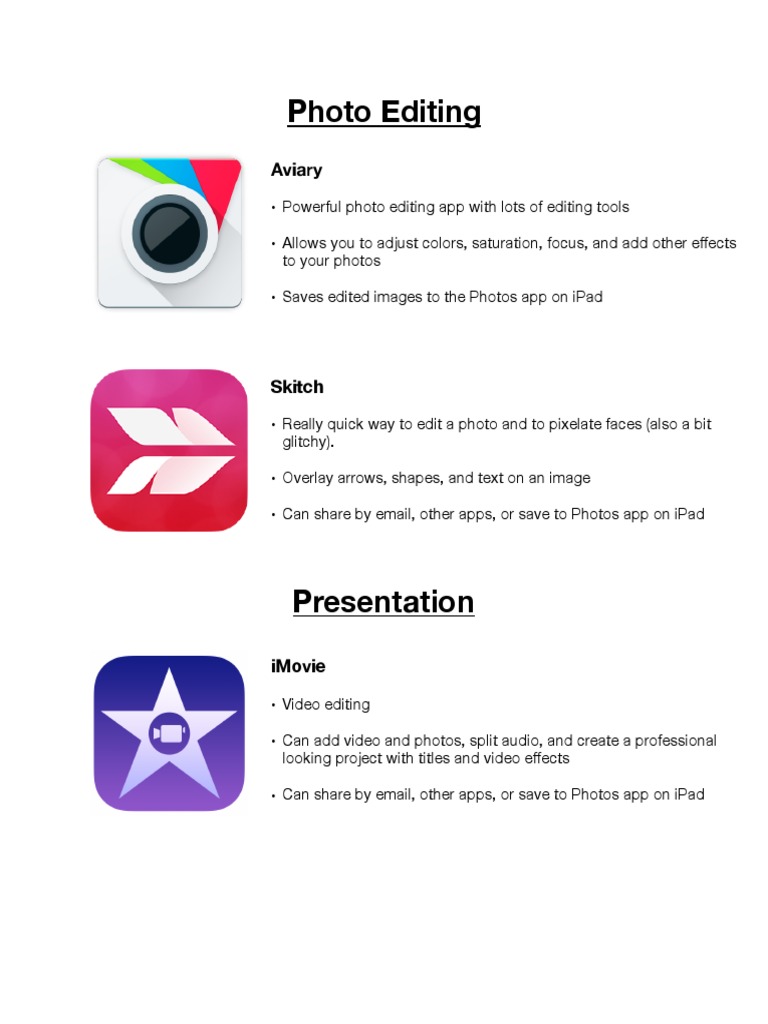 Cheat Sheet For App Basics in The Classroom | PDF | Online Services ...