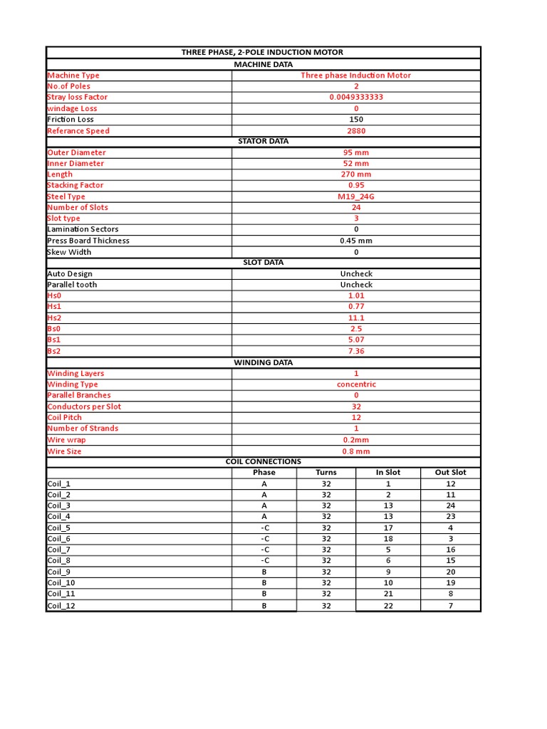 2-Pole Three Phase Induction Motor Data | PDF | Magnetic Devices ...