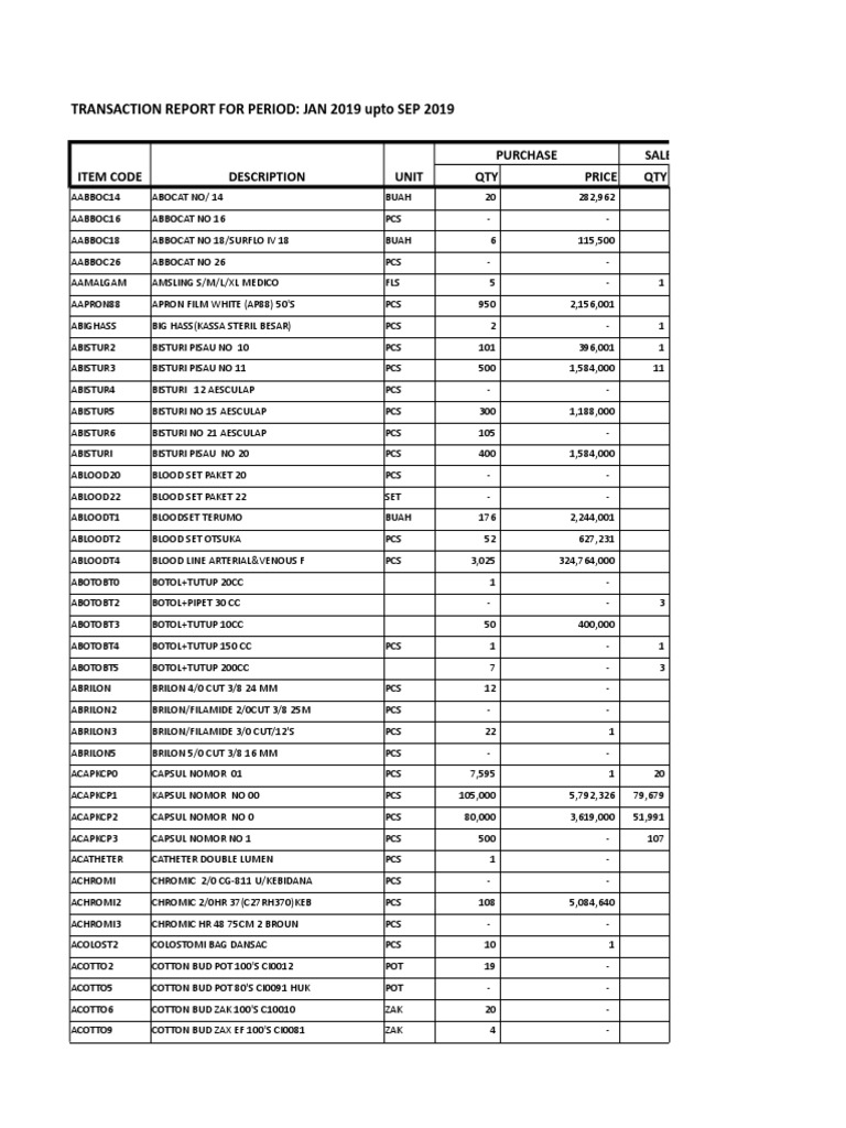 GHJ | PDF | Medical Equipment | Clinical Medicine
