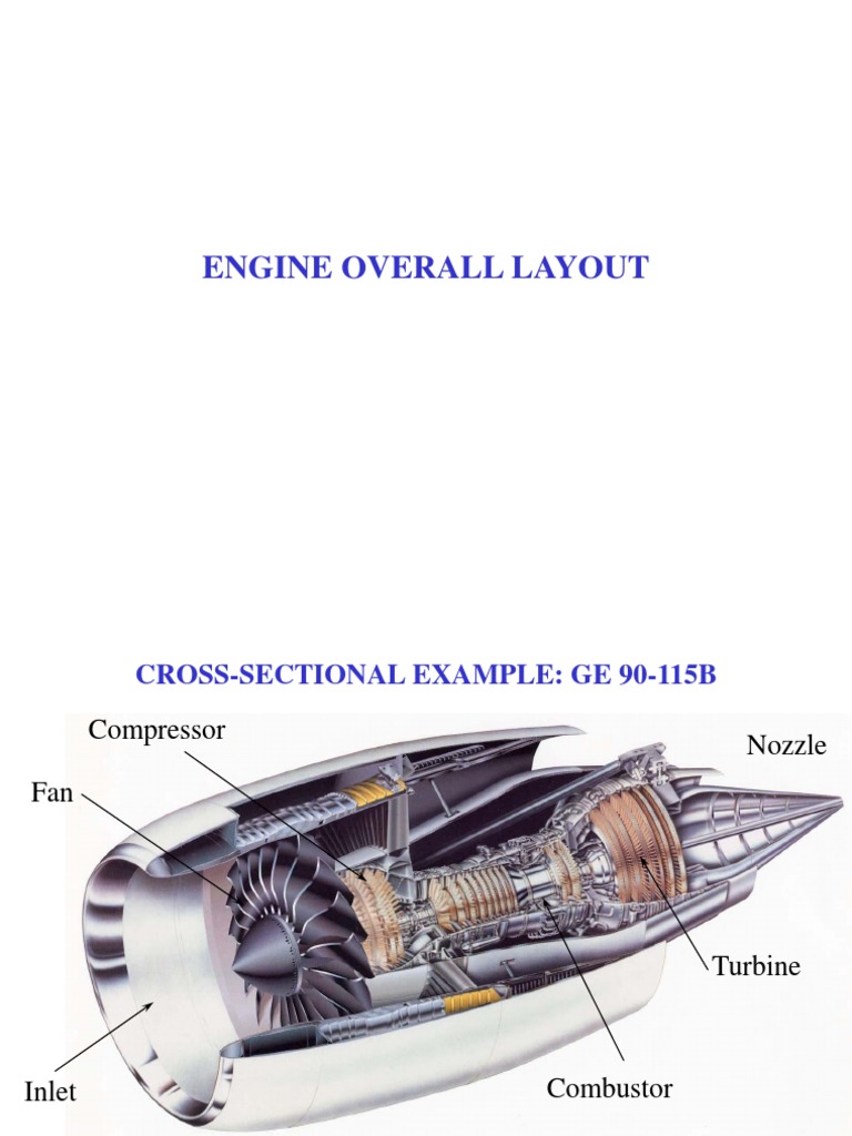 Air Breathing Engines | PDF | Jet Engine | Gas Turbine