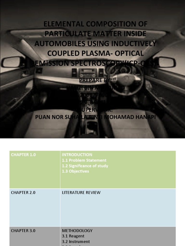 Analysis of Heavy Metal Composition in Indoor Automotive Particulate ...