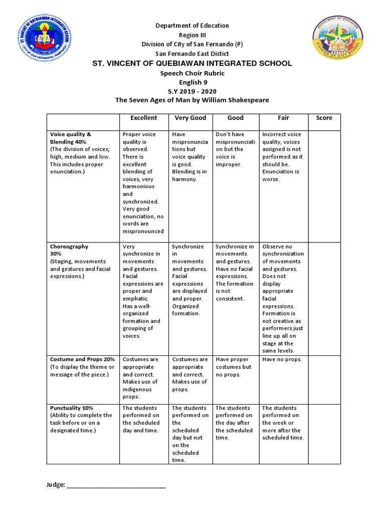 Eng 9 - Speech Choir Rubric - Score Sheet | PDF | Human Communication ...