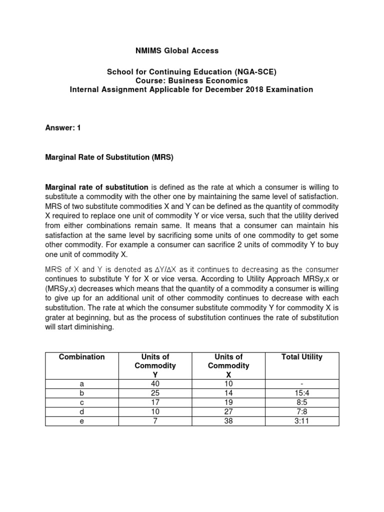 Business Economics Assignment Overview | PDF | Supply And Demand | Demand
