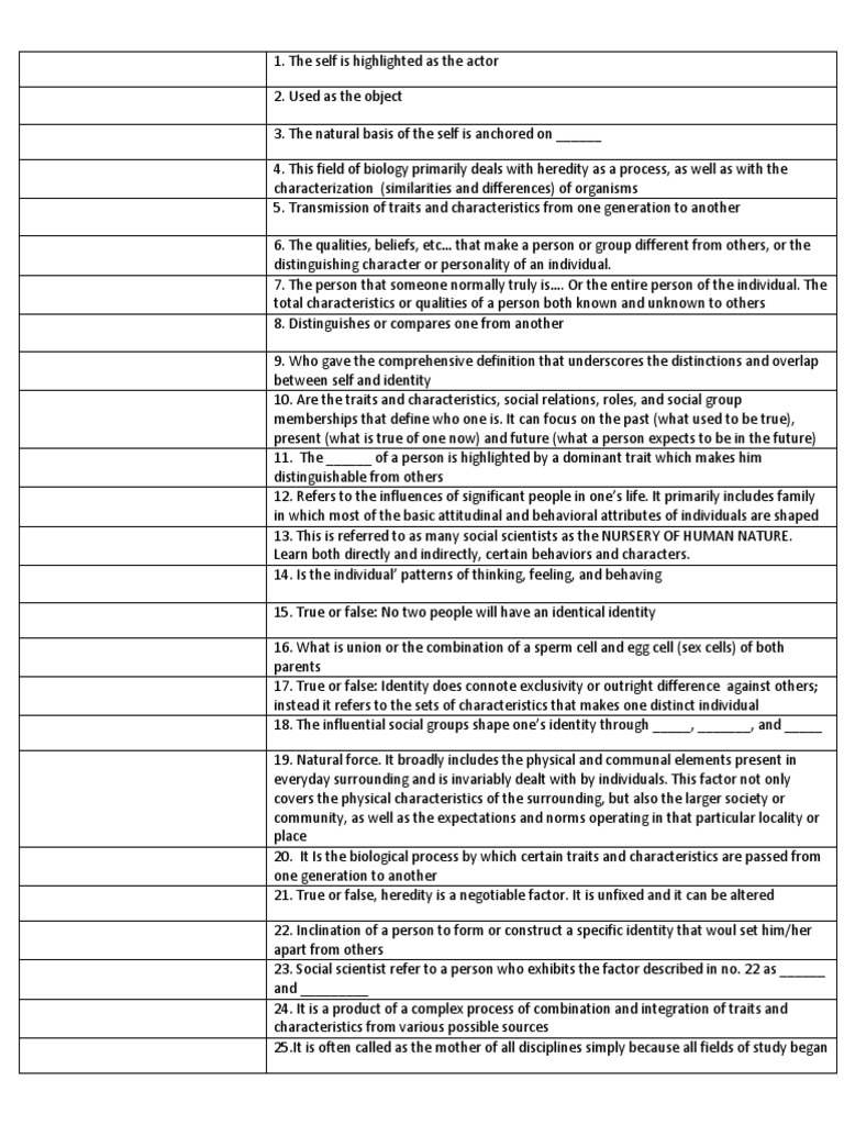UTS Finals Reviewer | PDF | Self | Mind