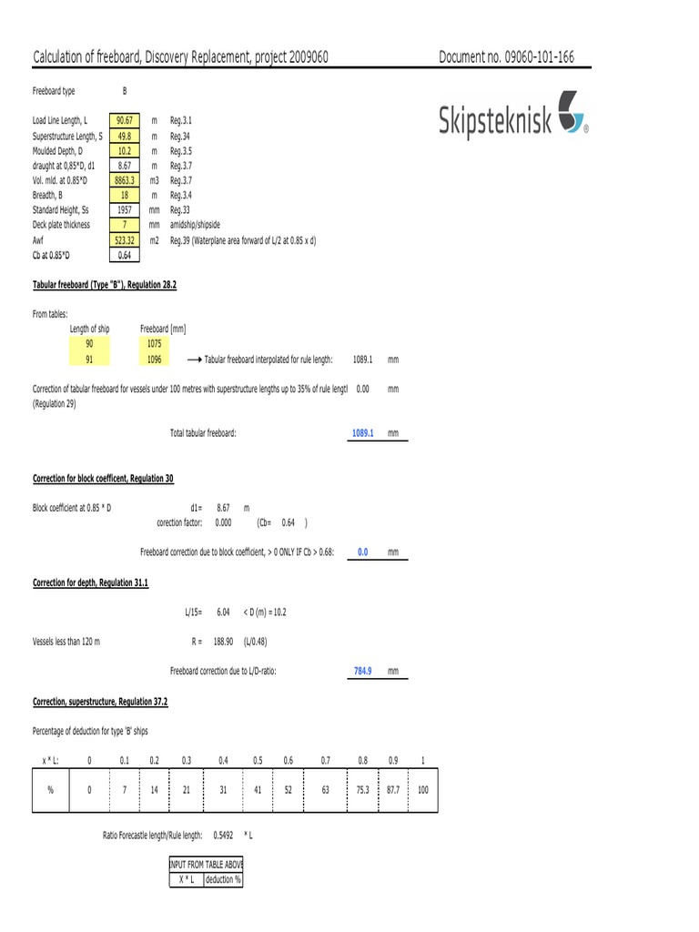Calculation of freeboard requirements for 90m vessel | PDF | Naval ...