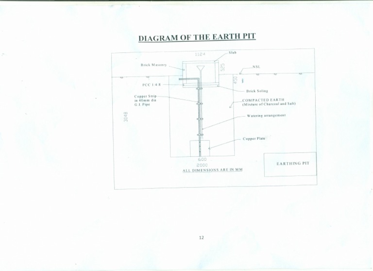 Earth Pit Diagram for Earthing System | PDF