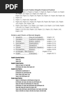 72 Names of Guardian Angels and Duties | PDF | Wisdom | Religious ...