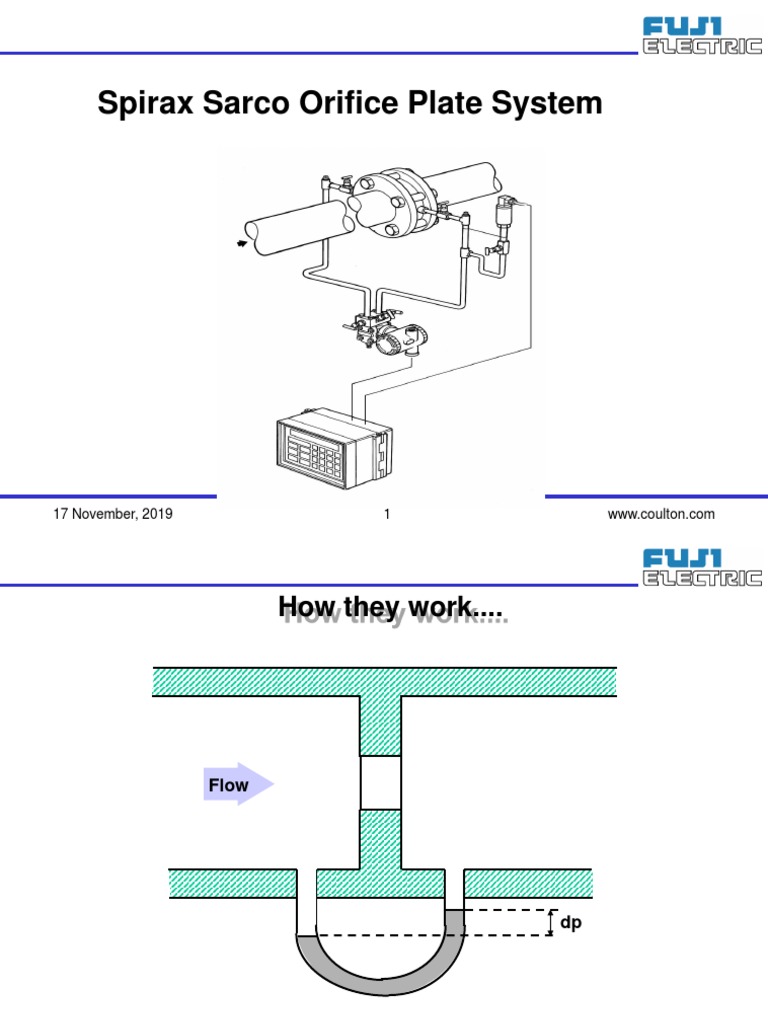 Spirax Sarco Orifice Plate System: 17 November, 2019 1 | PDF | Sensor ...