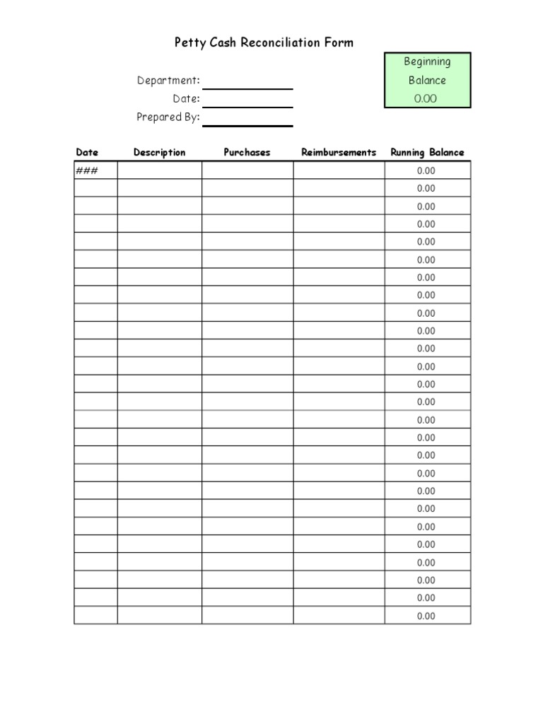Petty Cash Reconciliation Form Exhibit 7 | PDF