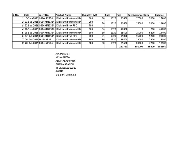 JK - Lakshmi Freight Sheet | PDF