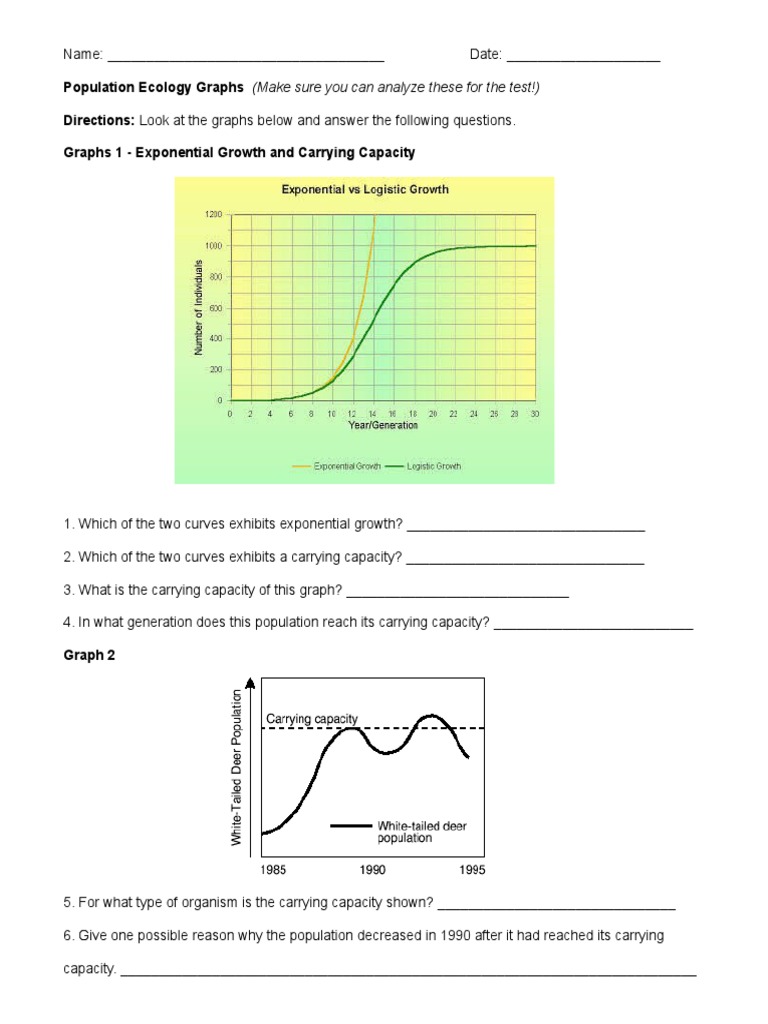 Population Ecology Graph Worksheet 2 | PDF | Predation | Moose