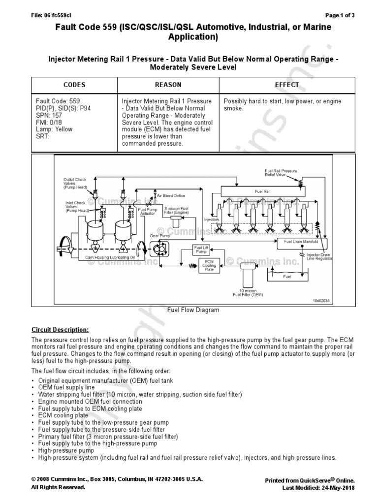 Fault Code 559 (ISC/QSC/ISL/QSL Automotive, Industrial, or Marine ...