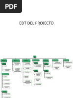Modos de Transmisión: Simplex, Half-Duplex, Full-Duplex | PDF | Duplex ...