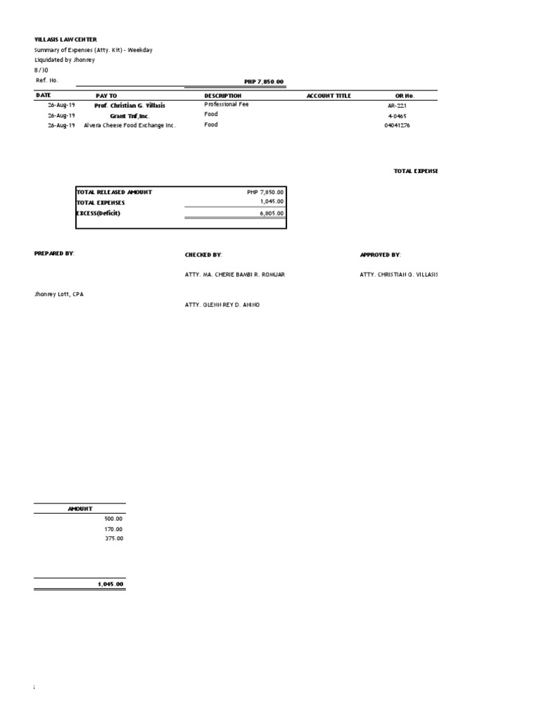 Liquidation Format | PDF | Business