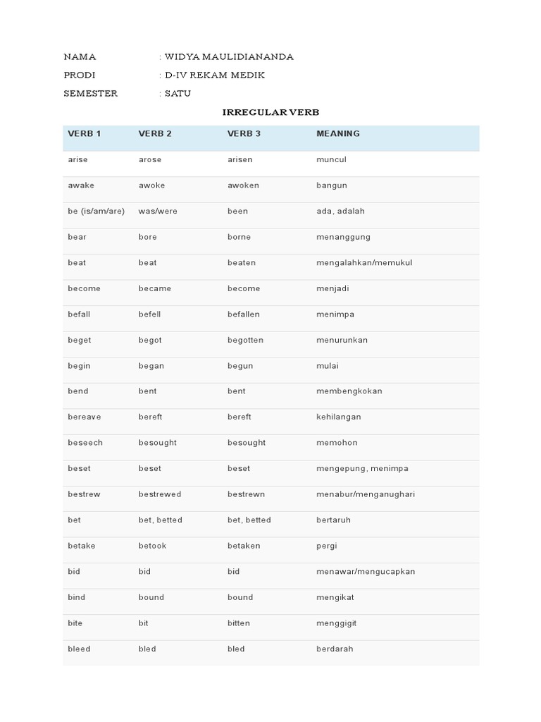 Verb Irregular and Regular | PDF | Semantic Units | Linguistic Morphology