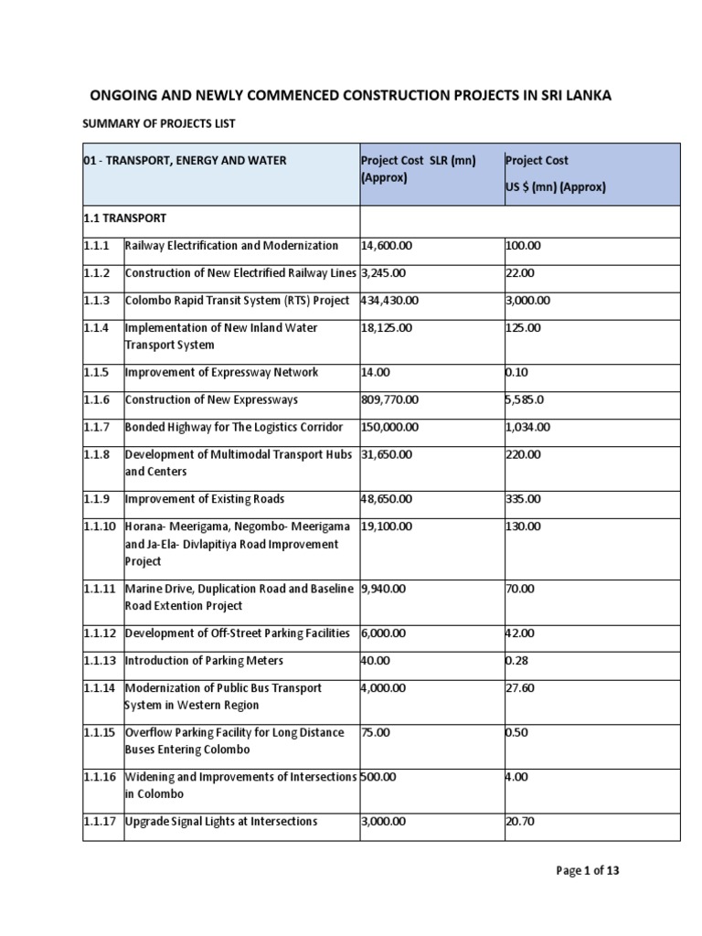 Ongoing Construction Projects in Sri Lanka | PDF | Waste Management ...