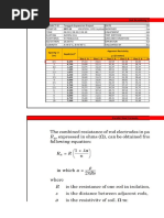 Wenner Four Point Soil Resistivity Test | PDF | Electrical Resistivity ...