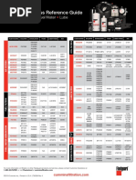 Baldwin Filter Cross Reference PDF | PDF