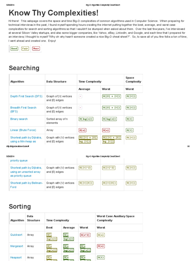 Big O Algorithm Complexity Cheat Sheet Pdf Time Complexity Algorithms And Data Structures 4687