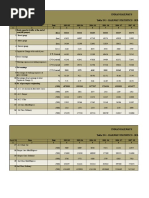 IEEMA PVC - PV Calculator - Jan-14 To Dec-14 | PDF | Business ...