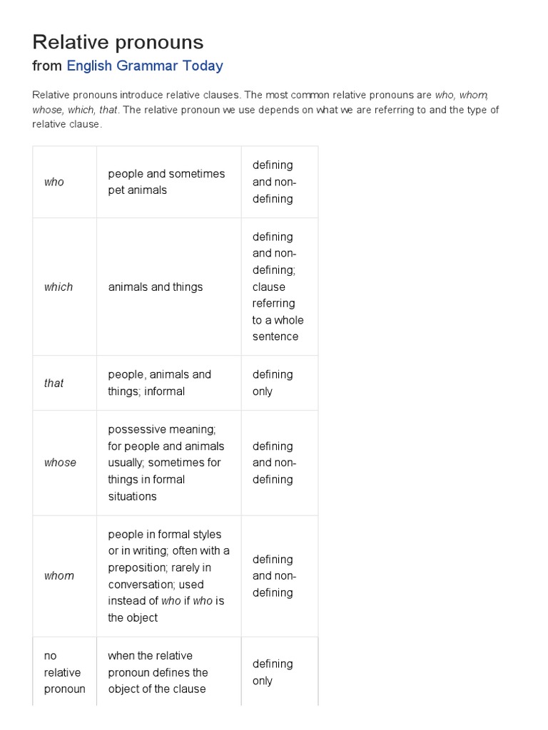 Exemples - Relative Pronouns - English Grammar Today - Cambridge ...