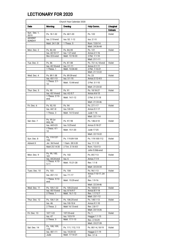 Anglican Church of Nigeria Lectionary 2020 | PDF