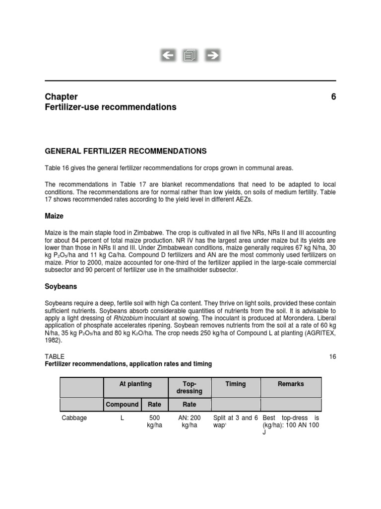 Fertilizer Rate | PDF | Fertilizer | Wheat