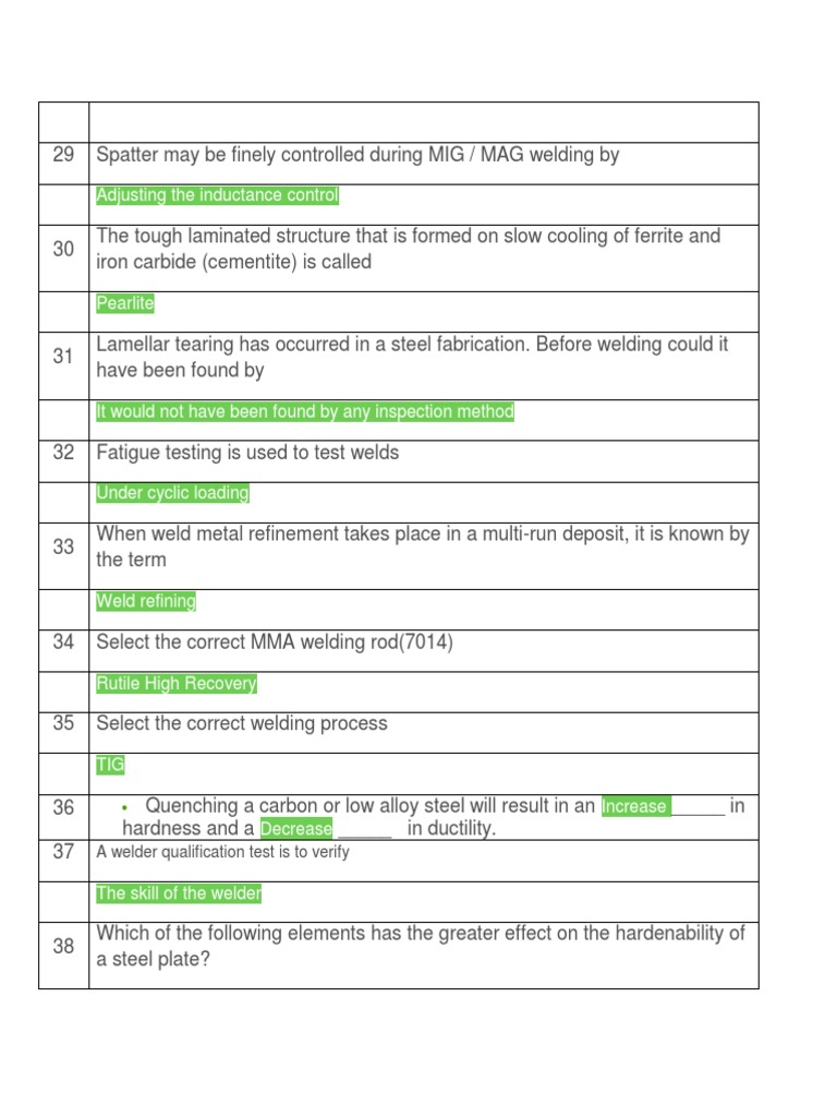 Welding Question Paper 2 | PDF | Welding | Construction