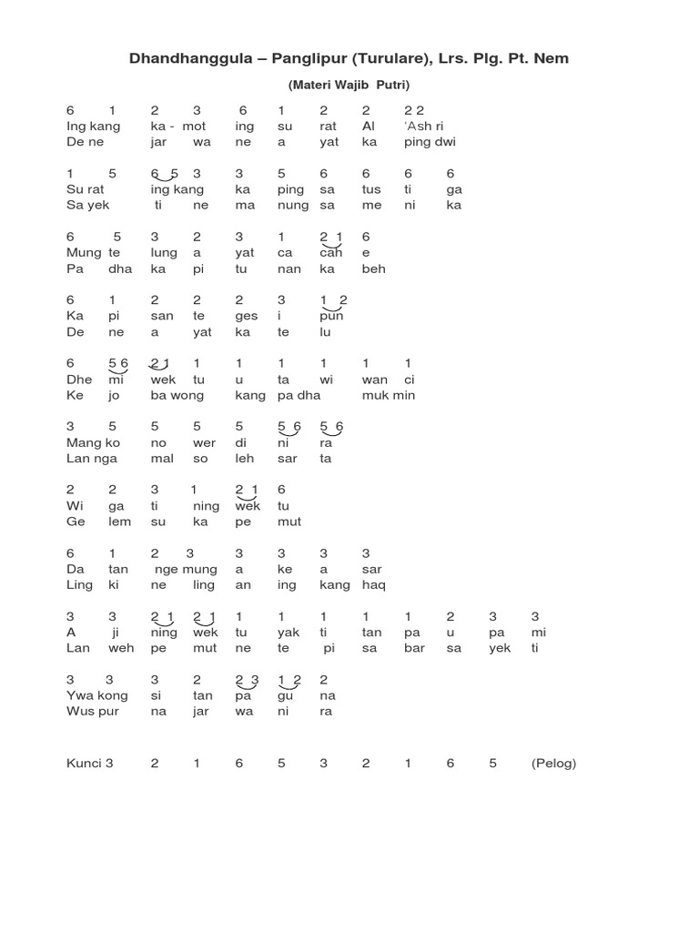 Dhandhanggula - Panglipur (Turulare), Lrs. Plg. Pt. Nem: (Materi Wajib ...