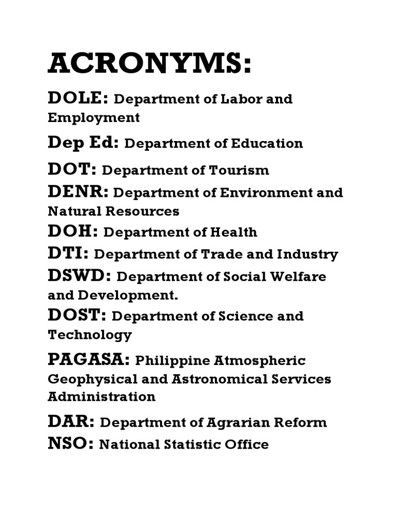 Faye Aral-Pan Acronyms Grade 4 | PDF