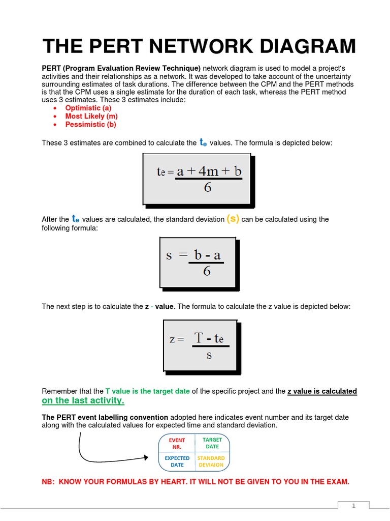 The PERT Network Diagram Notes Examples | PDF | Applied Mathematics ...