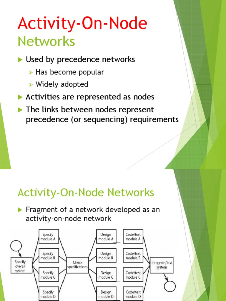Activity On Node Diagram NOTES | PDF | Systems Science | Applied ...