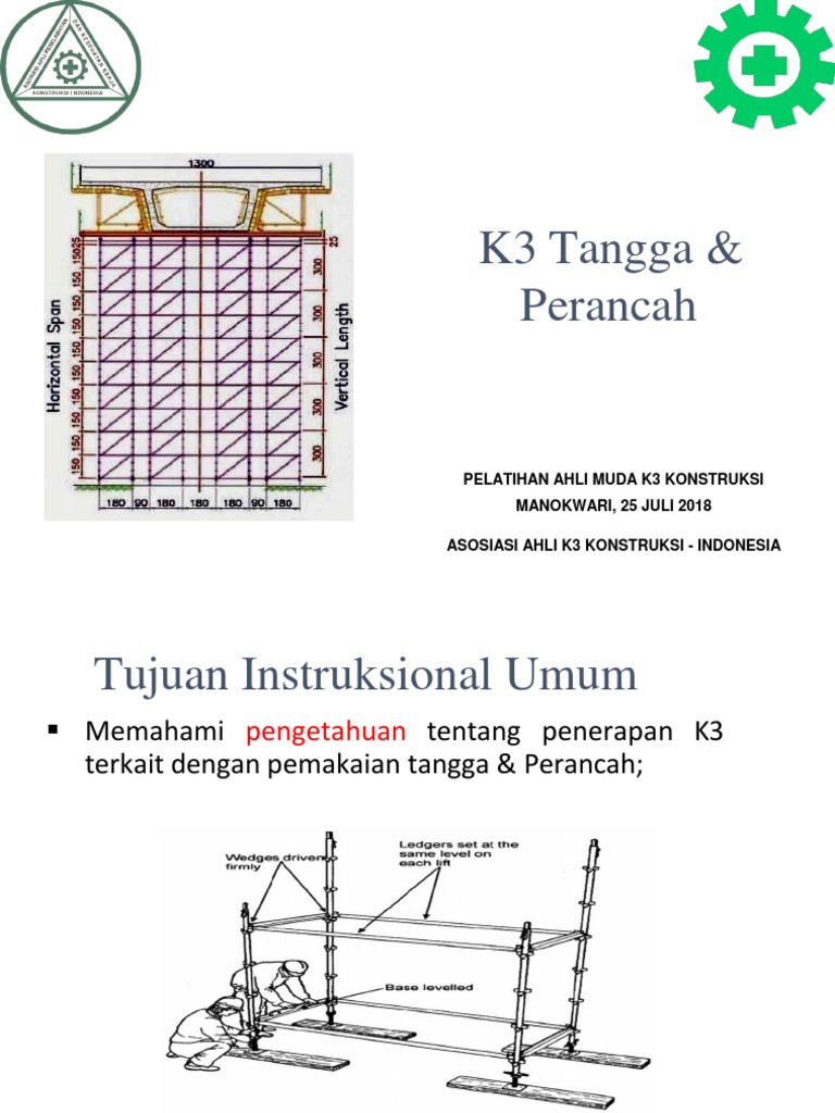 dc539 Bahan Tayang K3 Pemakaian Tangga Perancah SIO | PDF