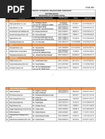 Security Guard Post Orders Template | PDF | Emergency | Safety