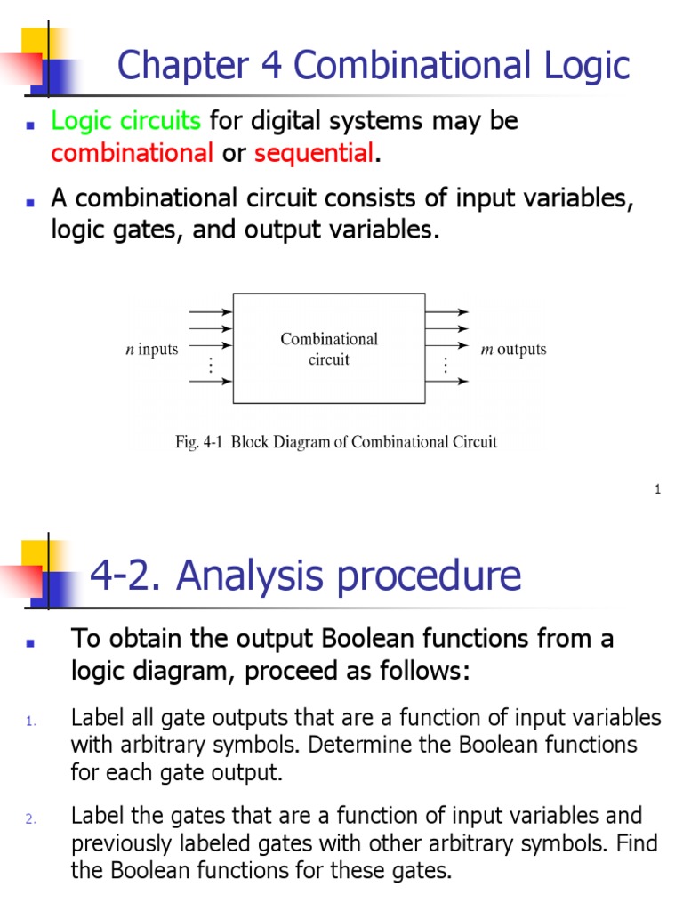 Chapter 4 Combinational Logic Pdf Logic Gate Arithmetic
