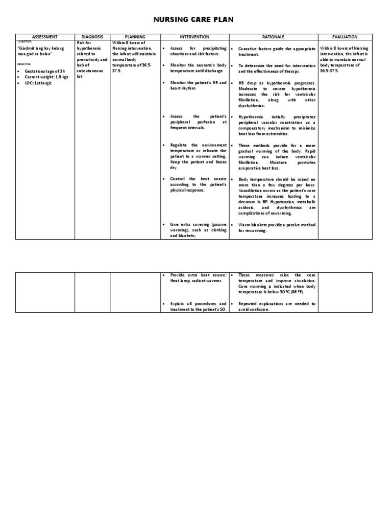 Nursing Care Plan for Hypothermia Prevention | PDF | Hypothermia ...