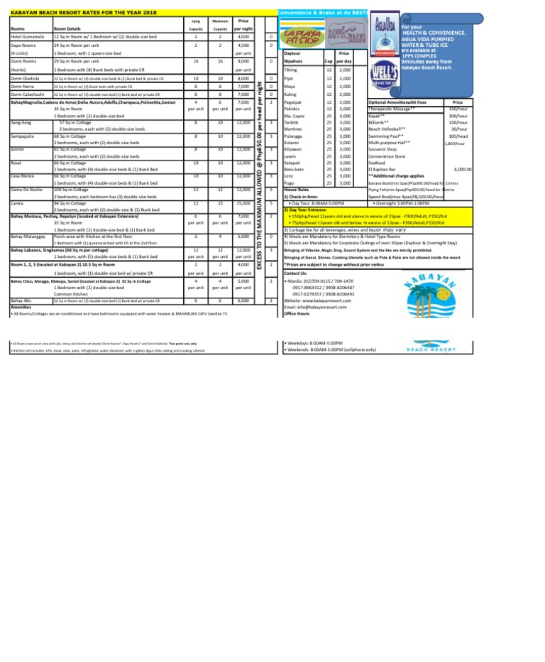 18 Revised Room Rates March18 | PDF | Kitchen | Home