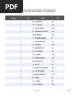 Barrios y Comunas de Popayán | PDF | Colombia