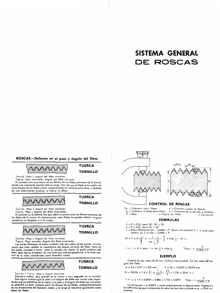 Sistema General de Roscas | PDF